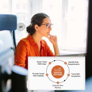 Features - Acadia Software